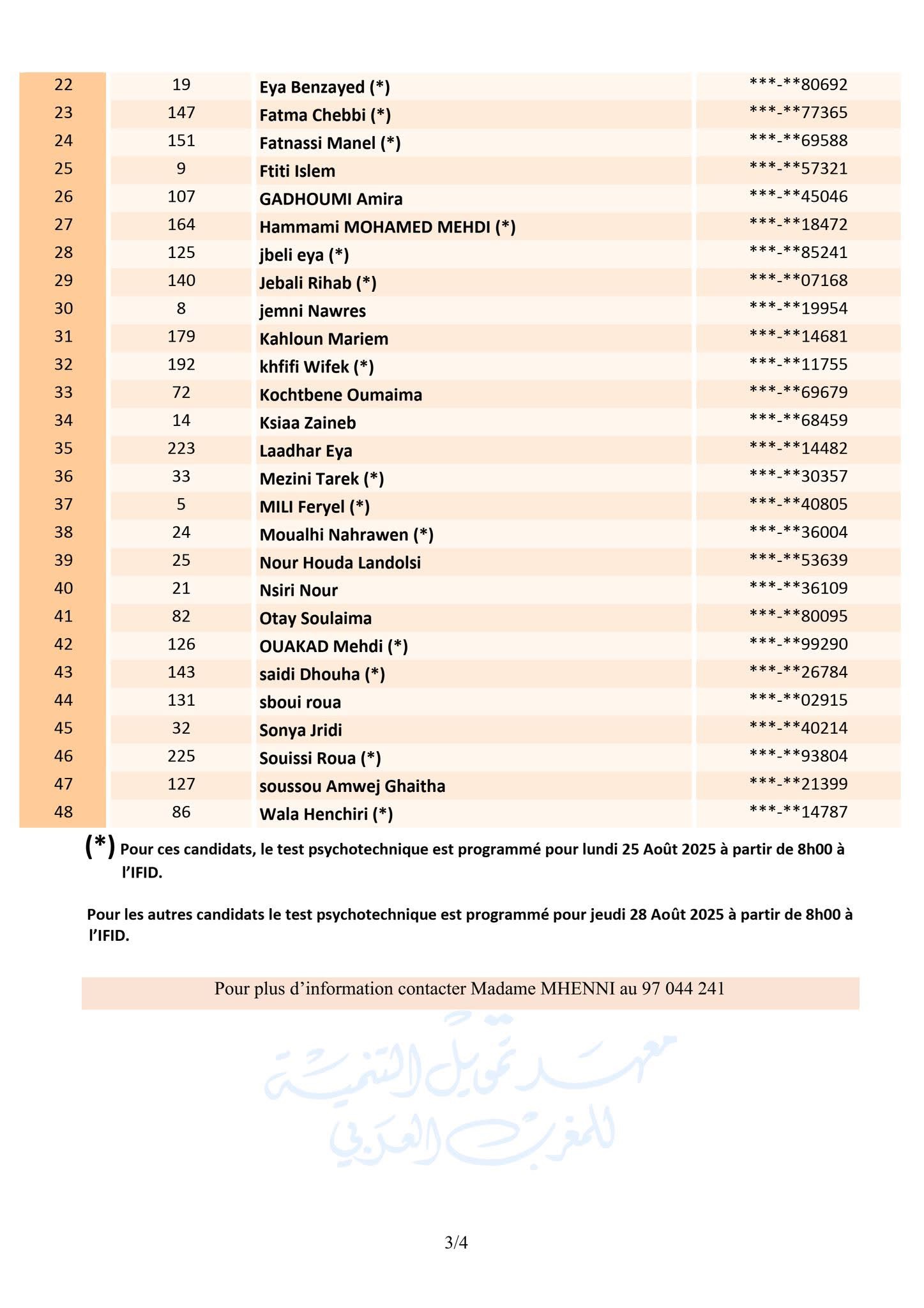 بلاغ خاص بمناظرة إنتداب الفوج الخاص بالقطاع البنكي – CONCOURS IFID 2025 - مجلتنا - Our Magazine